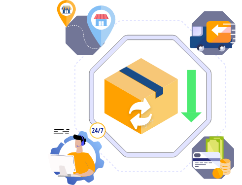 GoKwik - Boost Conversions. Reduce RTOs. Unlock 10X Growth