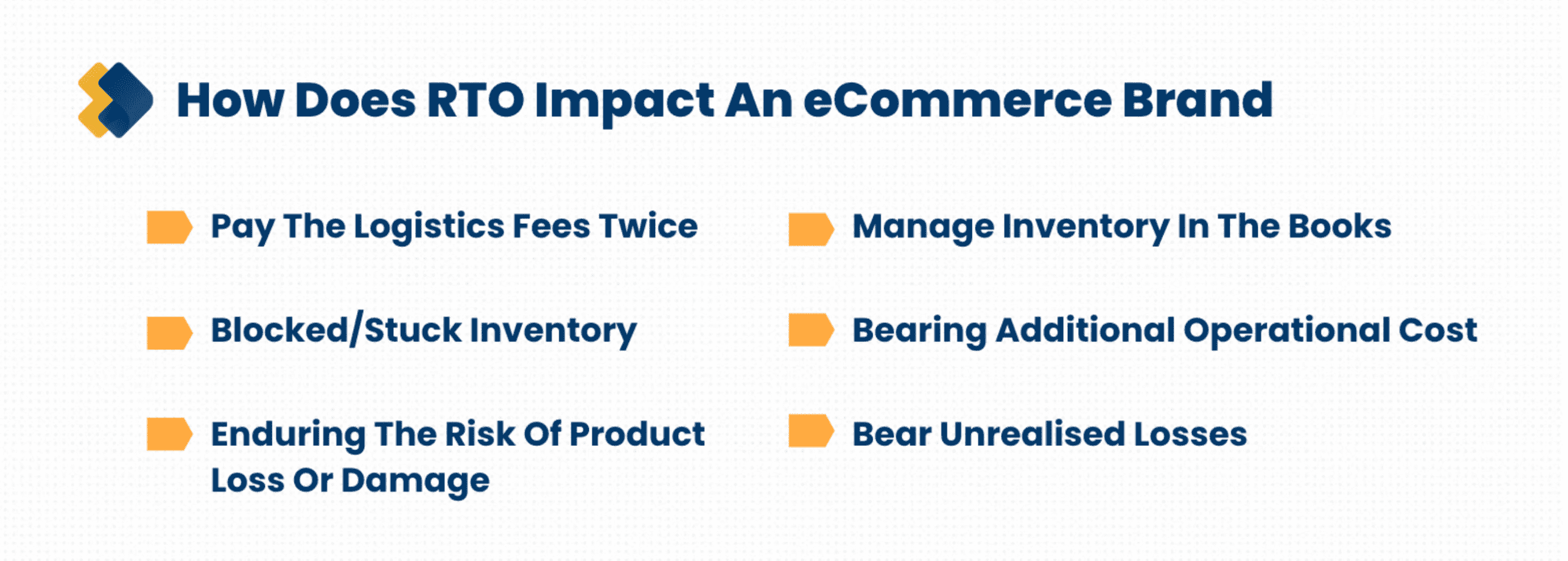 GoKwik - Boost Conversions. Reduce RTOs. Unlock 10X Growth