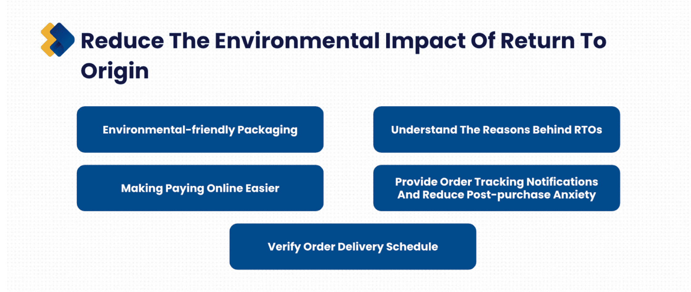 GoKwik - Boost Conversions. Reduce RTOs. Unlock 10X Growth